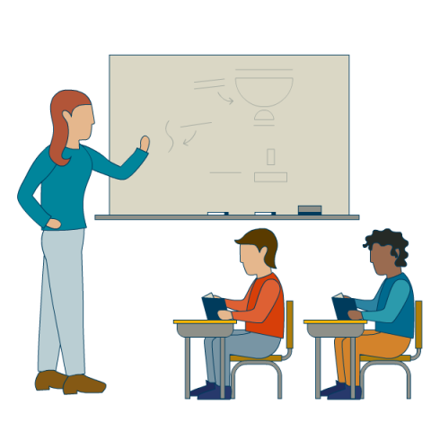 Educators help our children succeed. We’re doing the same for them ...